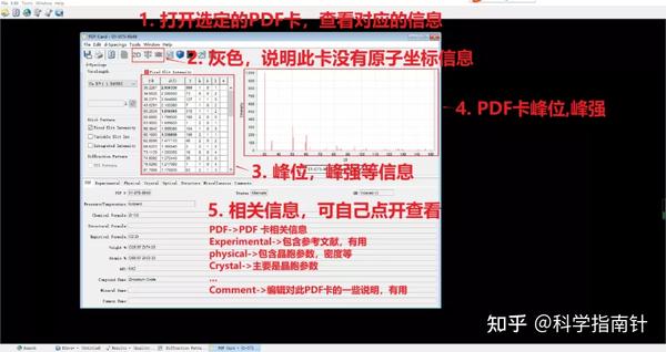 如何使用PDF2009进行物相检索 - 知乎