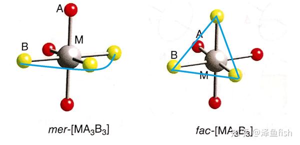 🐟的复习记录：配位化学入门和配合物的立体化学 - 知乎