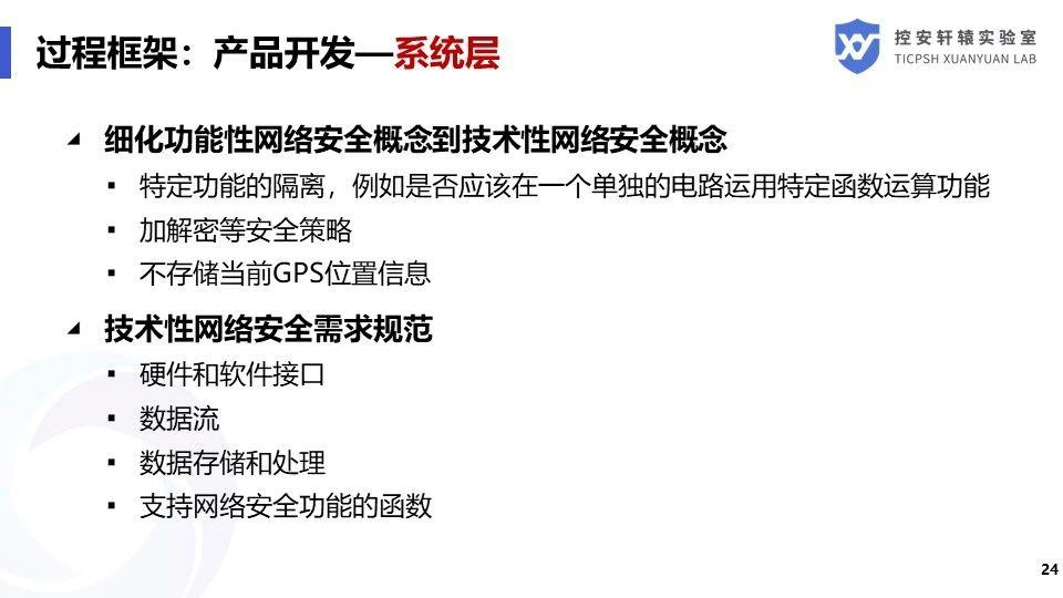 轩辕实验室丨SAE J3061汽车信息安全标准解读 - 知乎