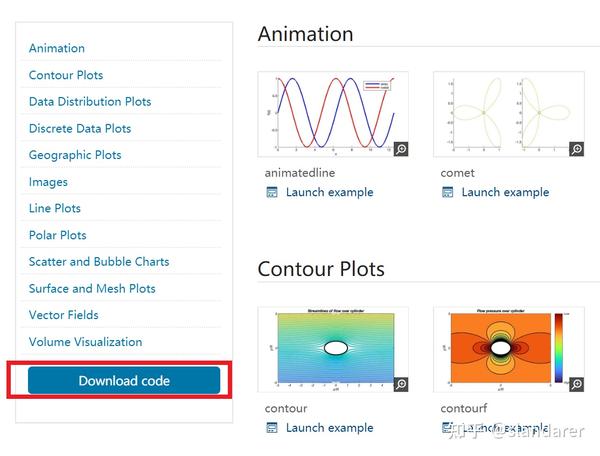 MATLAB | MATLAB不会画图？官方团队来教你！ - 知乎