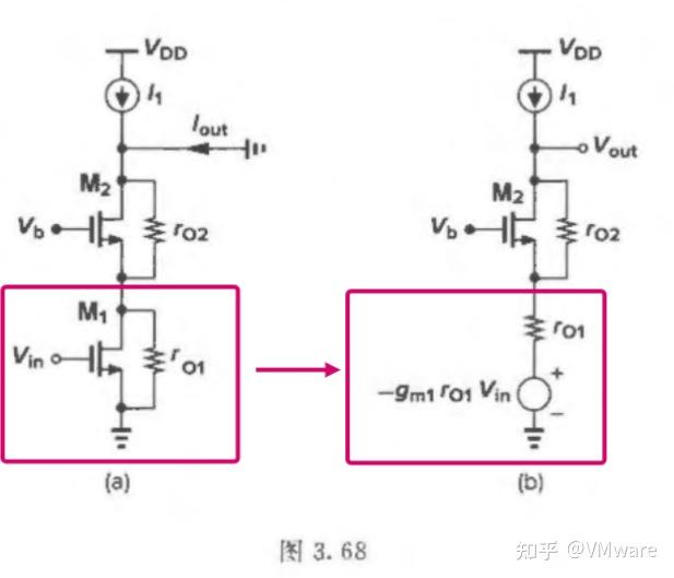 Razavi模拟集成电路 第三章问题 个人解答 - 知乎