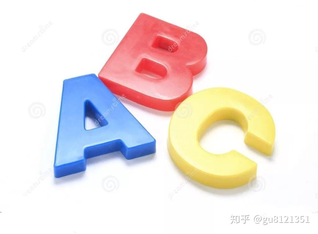 如何进行商品ABC分类管理 - 知乎