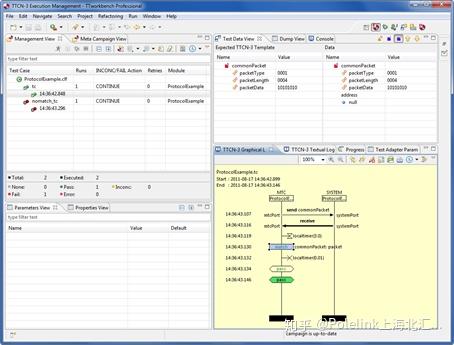 车载以太网 | 测试之实锤-TC8 TCP/IP协议一致性测试实践 - 知乎