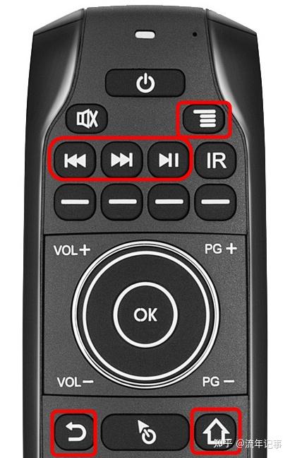 HTPC/迷你主机遥控器操纵方案 - 知乎