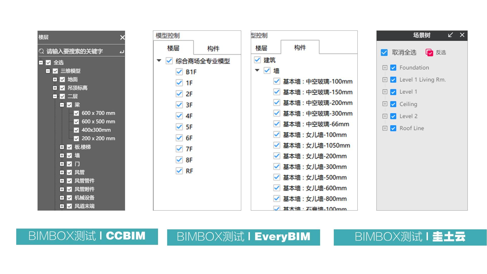 BIMBOX：8个BIM云平台暴力拆解对比 - 知乎