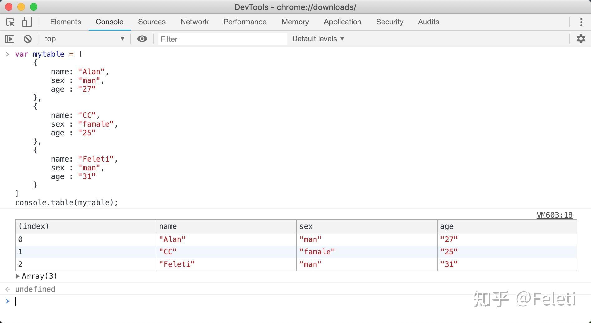 玩转控制台，看看那些你不知道的Console用法 - 知乎