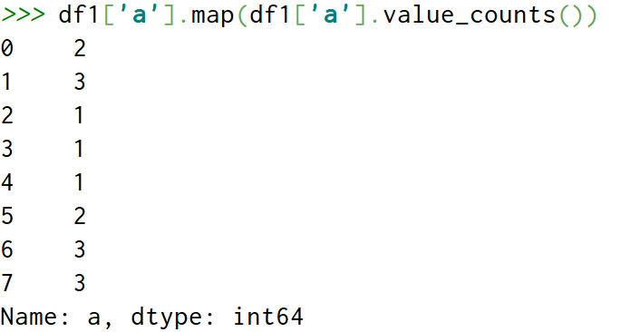 [pandas] value_counts()函数 - 知乎
