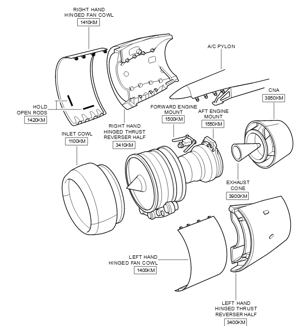 V2500动力装置 - 知乎