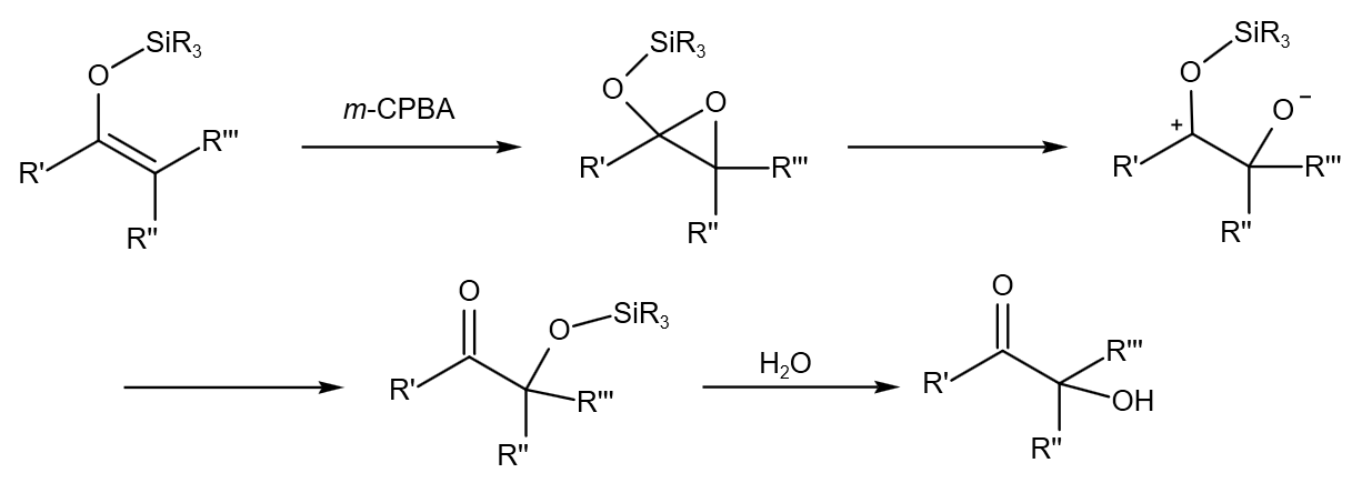 有机人名反应——Rubottom氧化 - 知乎