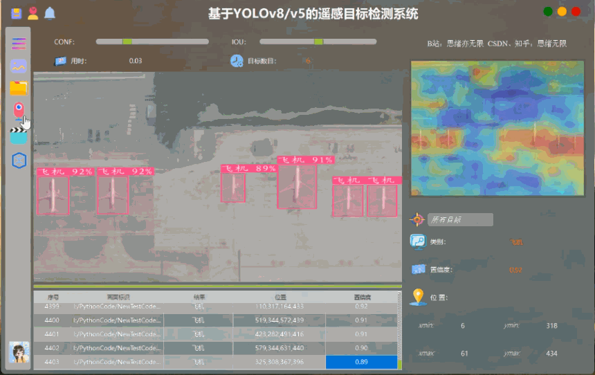 基于YOLOv8/YOLOv7/YOLOv6/YOLOv5的遥感目标检测系统（Python+PySide6界面+训练代码） - 知乎