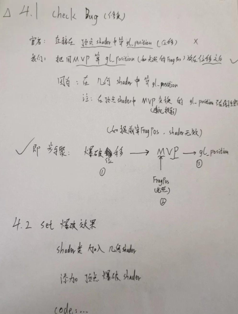 OpenGL（二十五）：Geometry Shader - 知乎