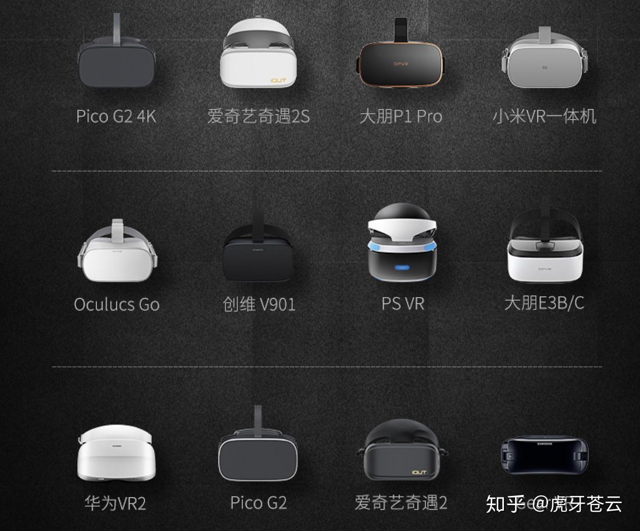 NOLO X1 VR一体机真实体验评测：两千元级的VR设备能用吗？ - 知乎