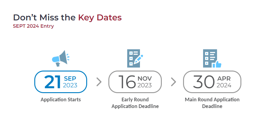 热门预定！24fall港硕新增专业详解（下） - 知乎