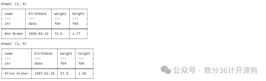 还在用Pandas？Polars！这篇就够了，2.5万字+详解！ - 知乎