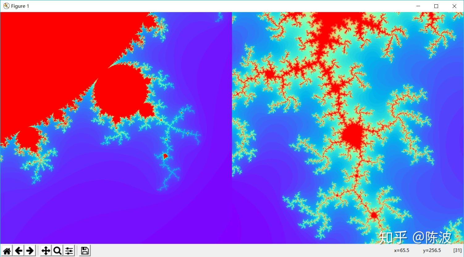 Python, Cython绘制美妙绝伦的Mandelbrot集, 曼德博集分形图案 - 知乎