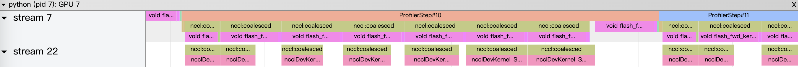 LLM(31)：序列并行的典型方案与实现细节 - 知乎