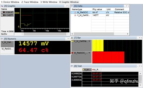 如何使用CANape实现XCP/CCP“Measurement测量”和“Calibration标定” - 知乎