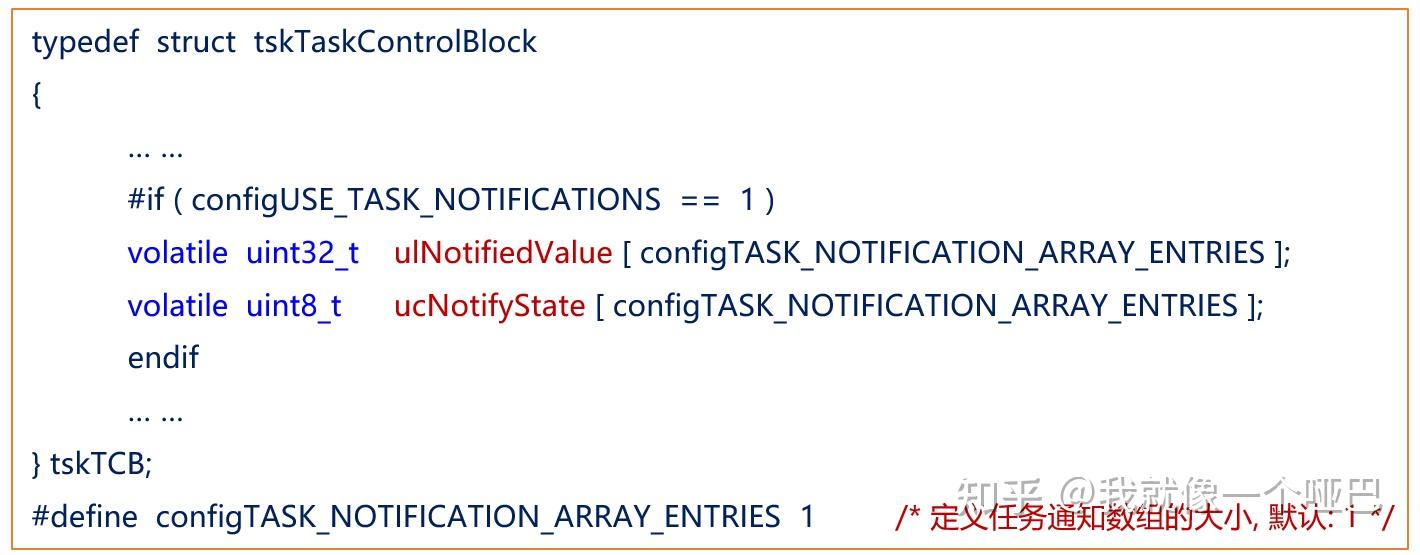 正点原子FreeRTOS——任务通知 - 知乎
