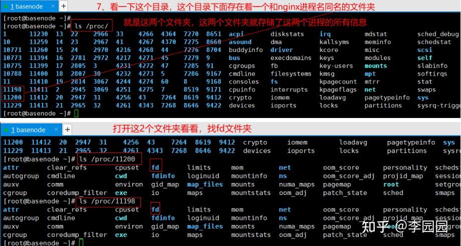 Linux学习笔记（九）：Linux资源管理 - 知乎