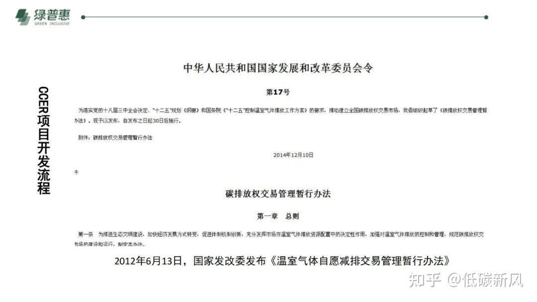 45页PPT：详解CCER项目开发流程，附CCER重启指南 - 知乎