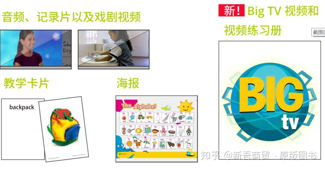 培生5-12岁知名旗舰少儿英语教材『Big English 2nd Edition』，升级推出！ - 知乎