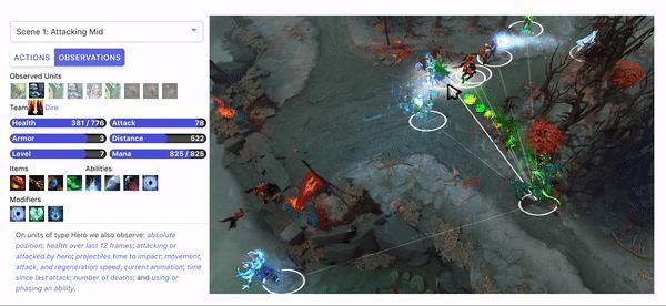 Dota2冠军OG如何被AI碾压？OpenAI累积三年的完整论文终于放出 - 知乎