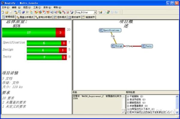 CATIA®旗下需求追溯和影响力分析应用—REQTIFY - 知乎