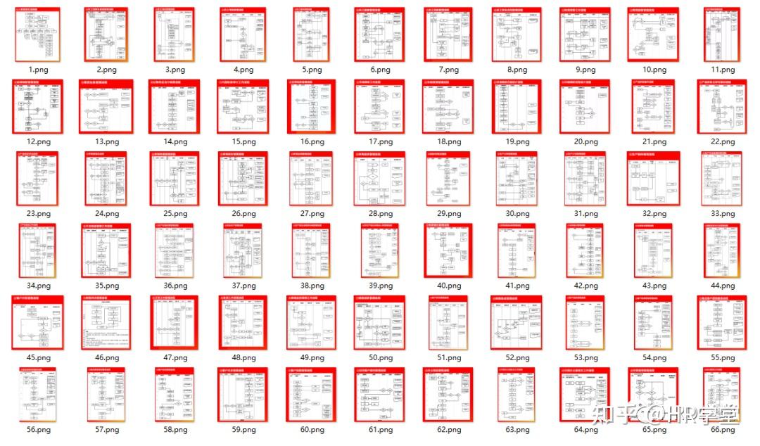 揭秘阿里巴巴、腾讯、百度头部大厂的职位层级和薪酬待遇标准 - 知乎