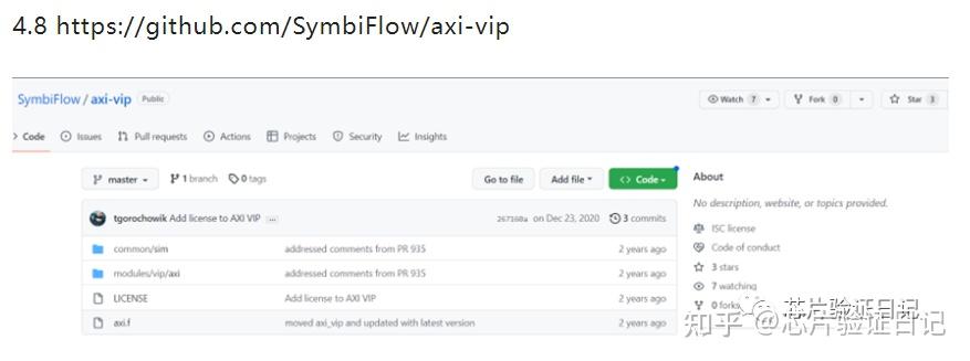 分享一些高质量的AMBA(APB/AHB/AXI) VIP - 知乎