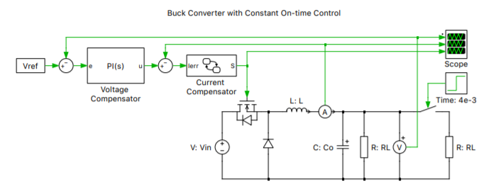 PLECS 应用范例(10): 恒导通控制Buck变换器（Buck Converter with Constant On-Time ...