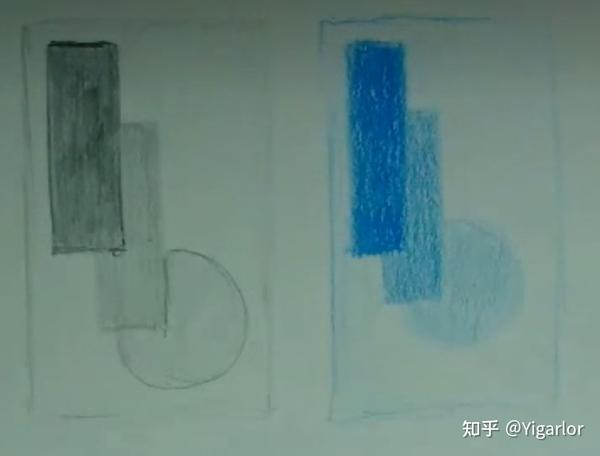 色彩构成基本原理 - 知乎