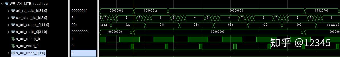 [FPGA/VerilogHDL/Xilinx]SerDes接口设计 - 知乎
