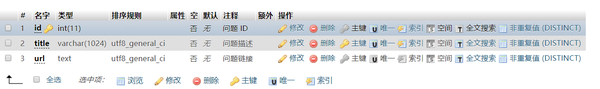 Python 爬虫基础 如何将数据存入mysql数据库 Qhlhaylee 博客园