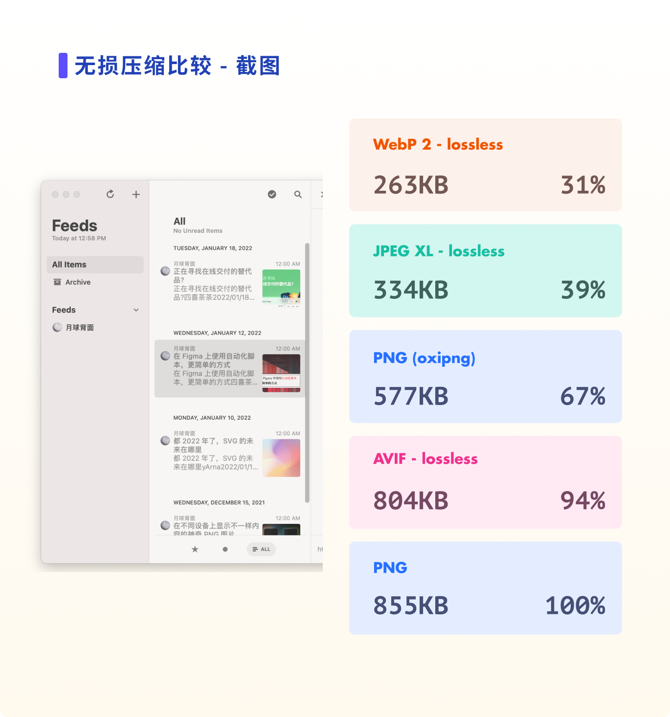 JPEG XL、AVIF、WebP 2 · 次世代图片格式评测 - 知乎