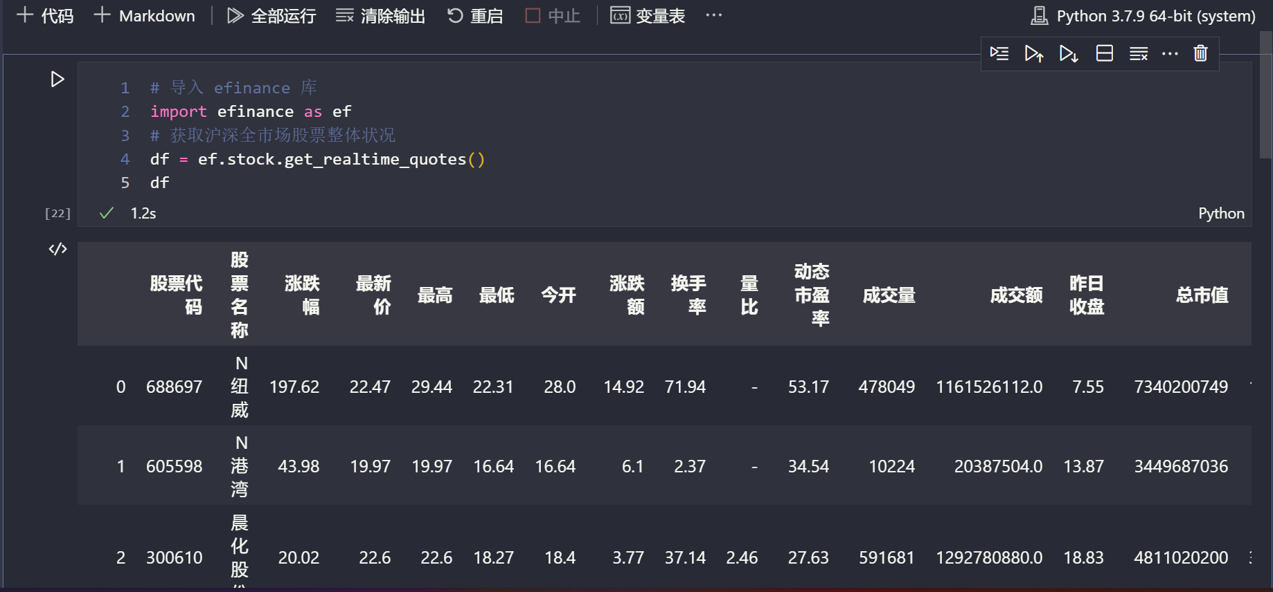 免费、快速获取基金、股票、期货数据：基于我独立开发的 Python 库 efinance - 知乎