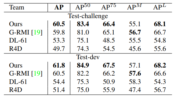 openpose解读 - 知乎