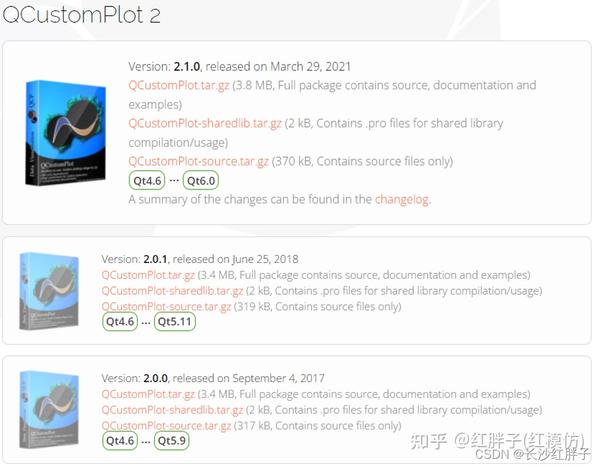 Qcustomplot开发笔记（一）：qcustomplot简介、下载以及基础绘图 知乎