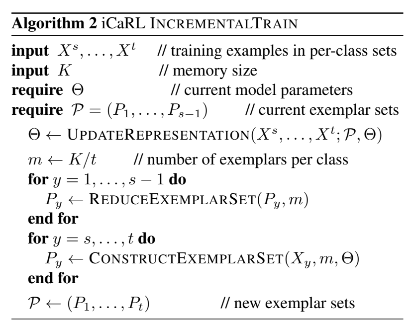 【博士每天一篇文献-算法】iCaRL—Incremental Classifier and Representation Learning - 知乎