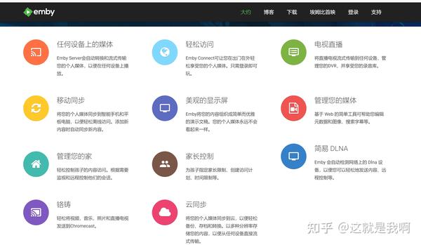 群晖Docker搭建Emby媒体库指南、片源刮削、媒体库配置 - 知乎