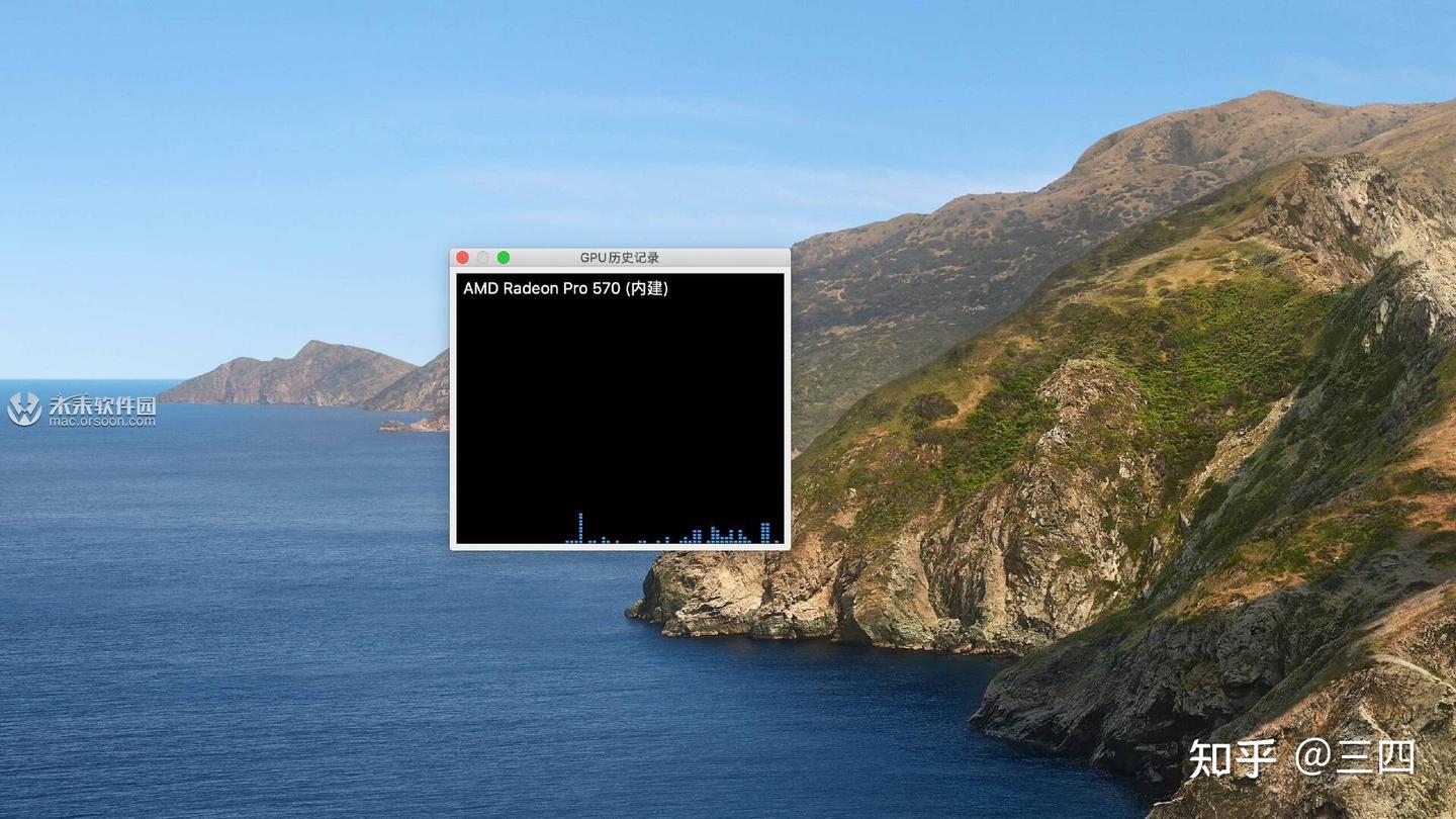 Mac小白必看 Mac电脑如何查看macOS中的GPU使用教程 - 知乎