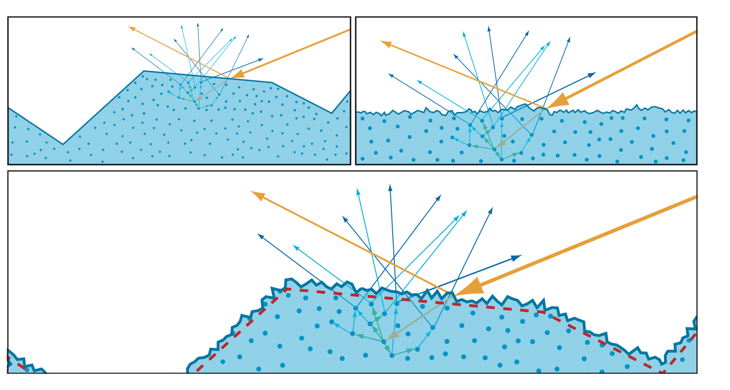 【渲染】Disney BSDF 深度解析 - 知乎