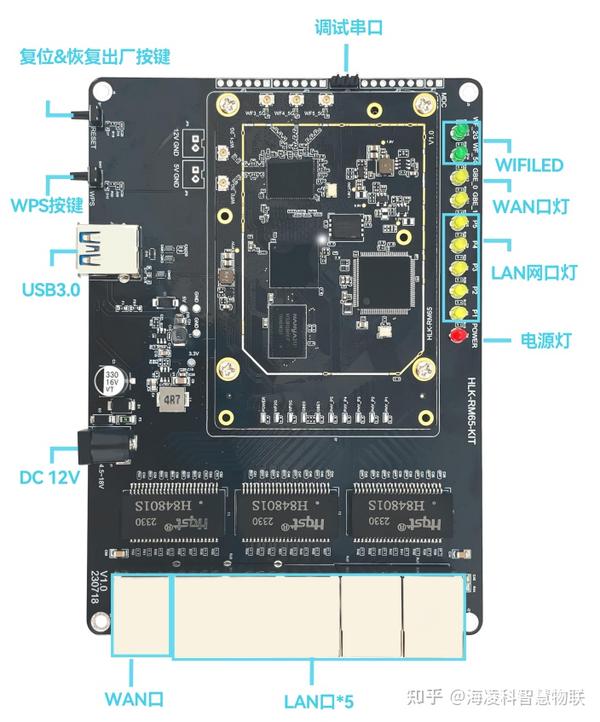 千兆WiFi6 AX3000路由模块 MT7981B双核1.3GHz主频 - 知乎