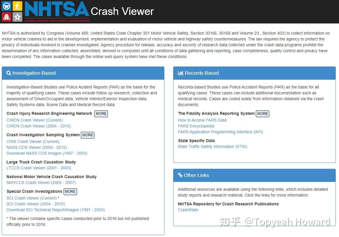 NHTSA（美国国家交通安全管理局）简介 - 知乎