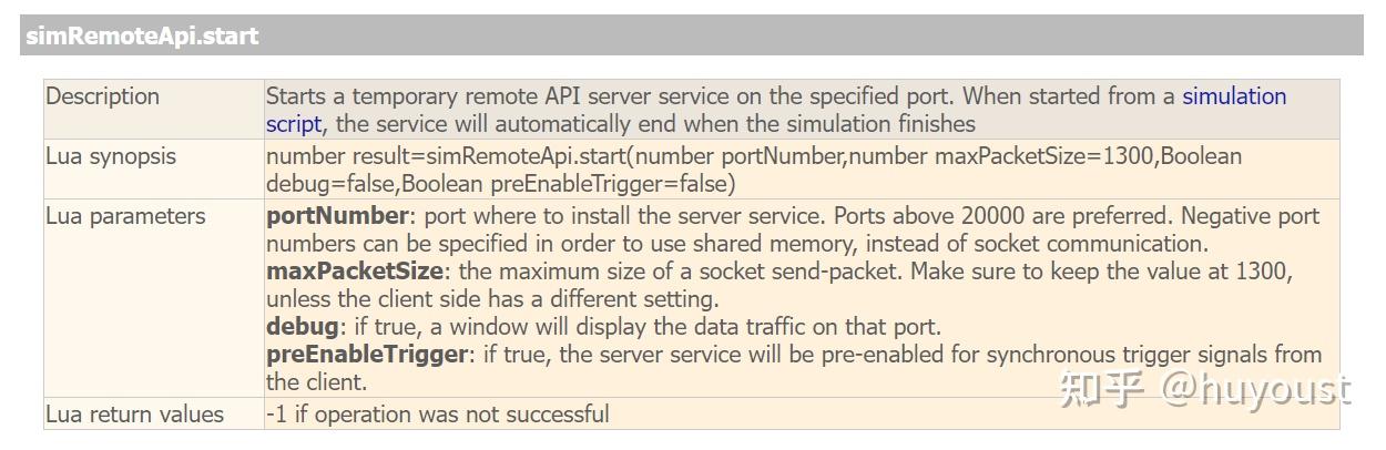 CoppeliaSim早期版本与Matlab/Python通信（基于Legacy remote API） - 知乎