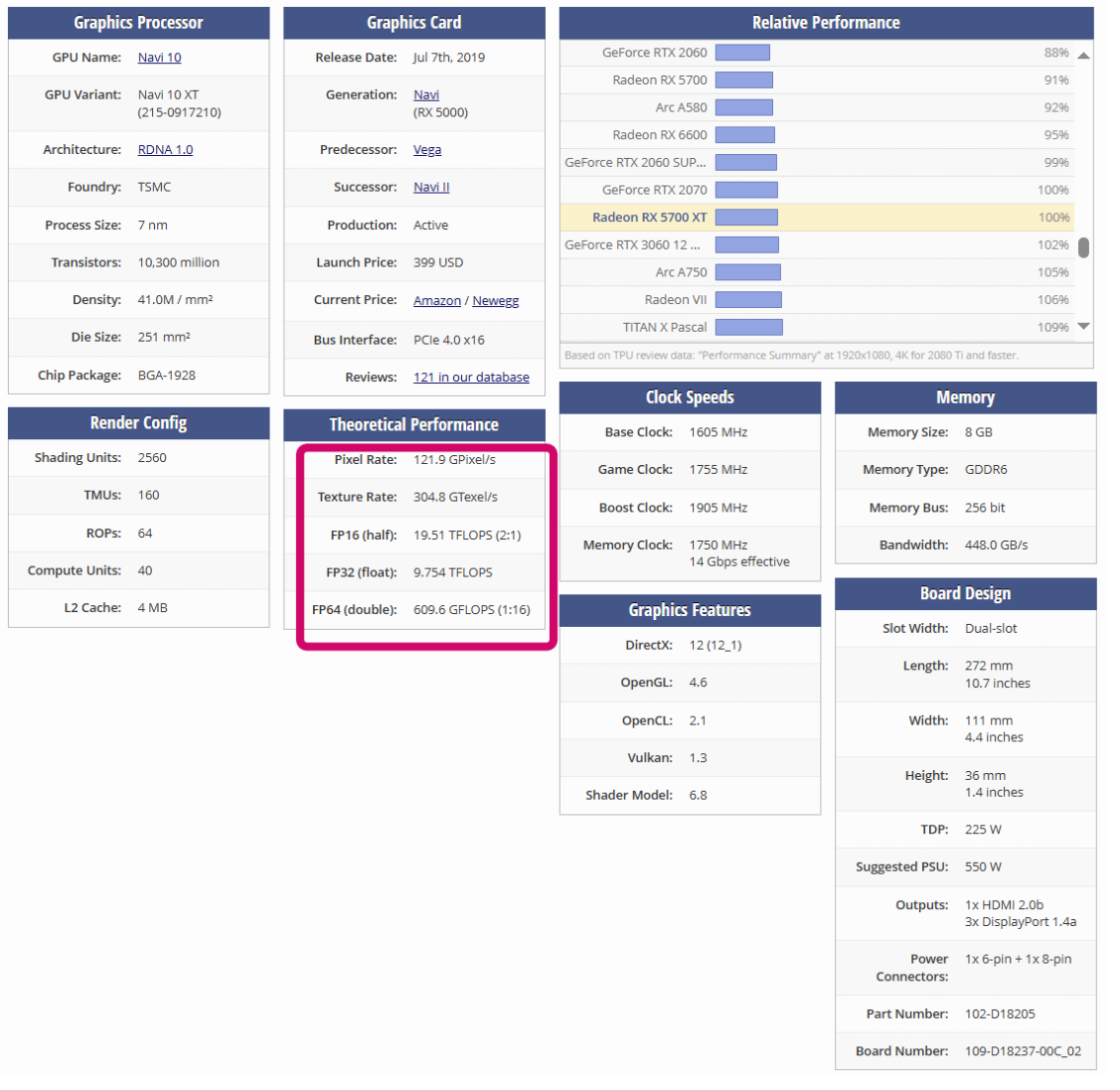 MI50本地部署DeepSeek交流（上） - 知乎