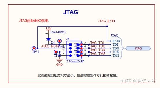 无线wifi下载调试fpga的方法 - 知乎