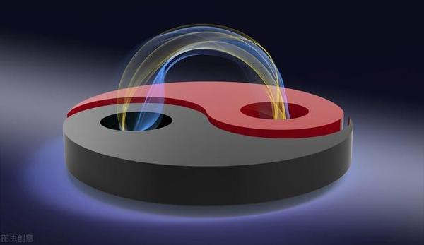 英语单词Loop与Cycle的区别 - 知乎