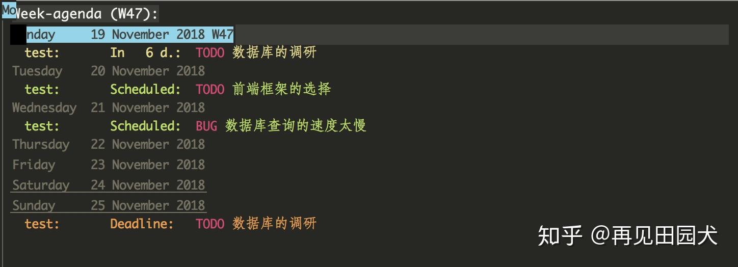 Org-Mode 的使用体验 - 知乎