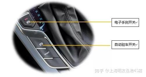 AUTOHOLD功能怎么使用？ - 知乎