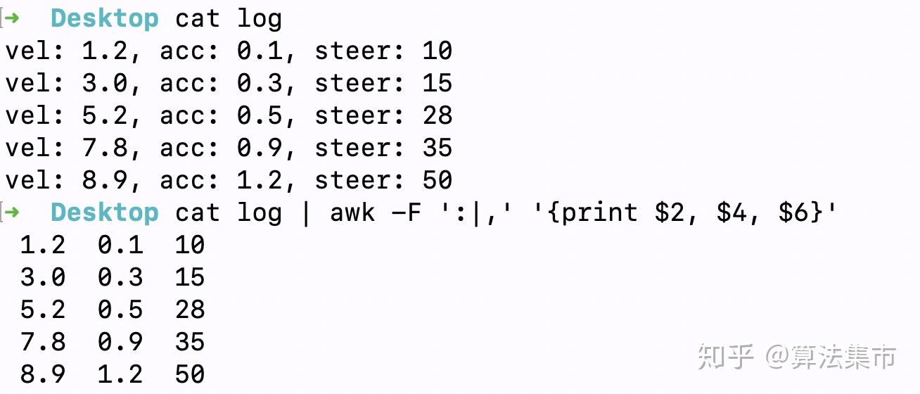 sed/awk 提取指定的字段 - 知乎
